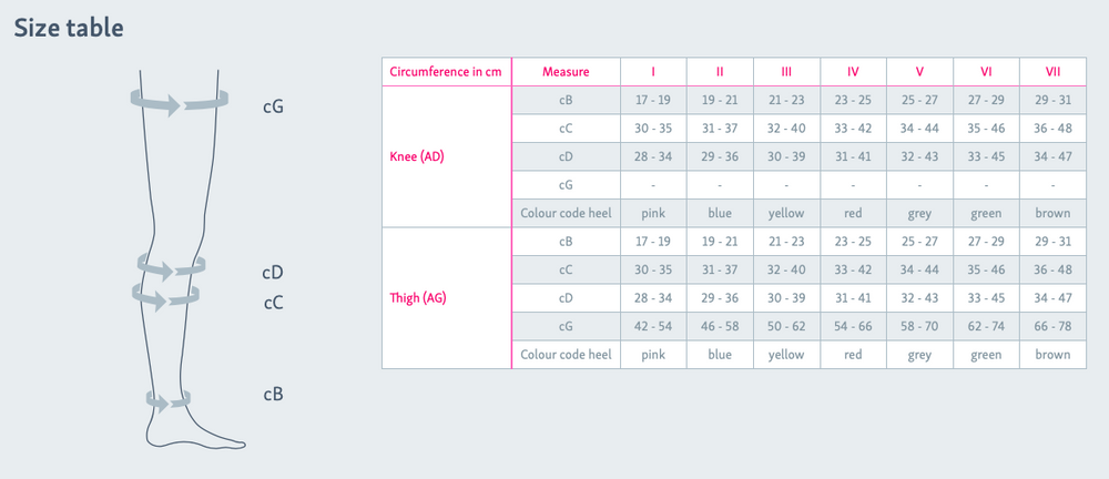 Anti-embolism thigh length compression stocking with silicone topband ...