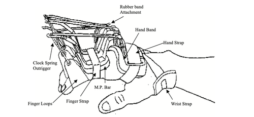 Capener finger splint Sporlastic